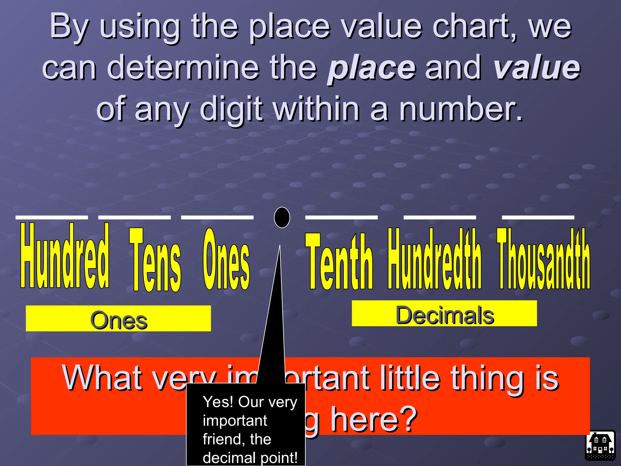 Place_value_lesson ppt for grade 2 Mathematics | PPT | Science