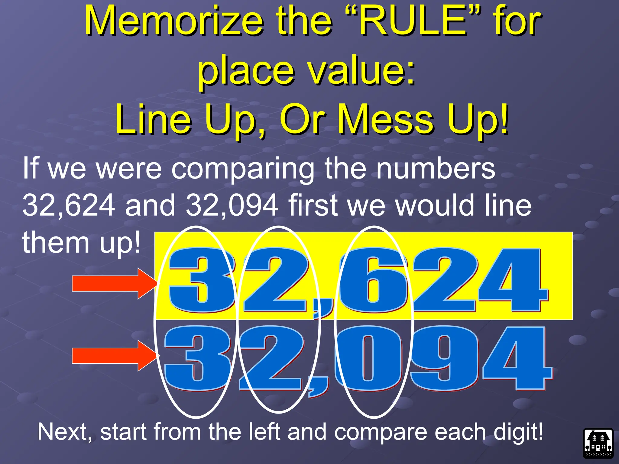 Place_value_lesson ppt for grade 2 Mathematics | PPT | Science