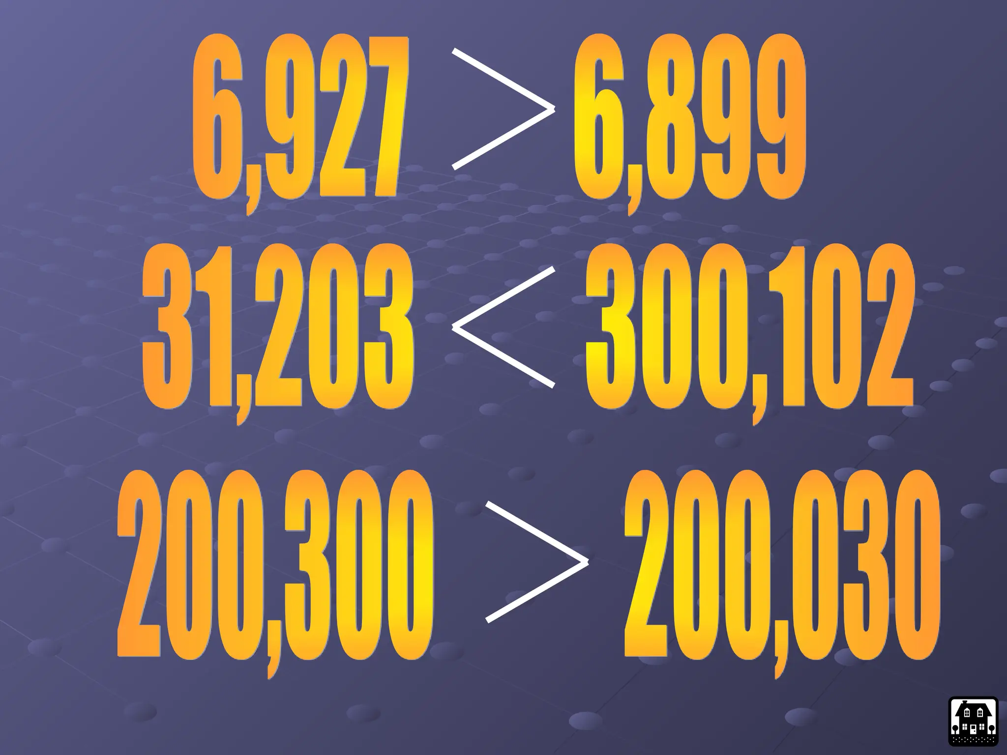 Place_value_lesson ppt for grade 2 Mathematics | PPT | Science