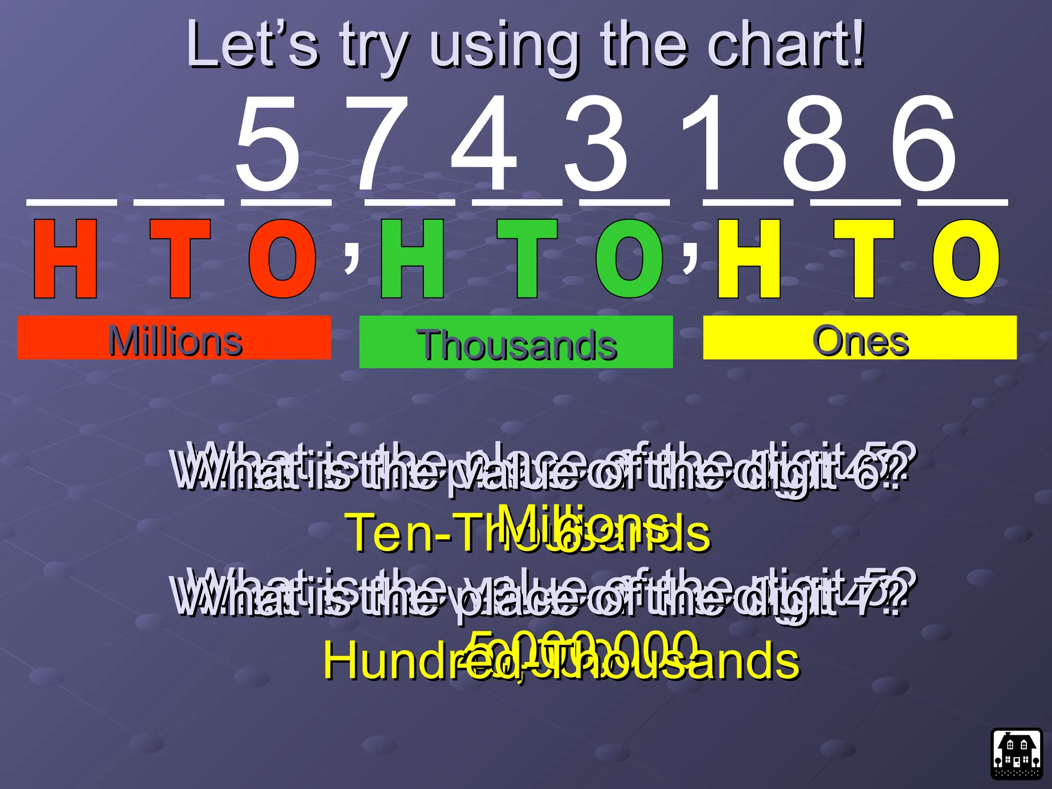 Place_value_lesson ppt for grade 2 Mathematics | PPT