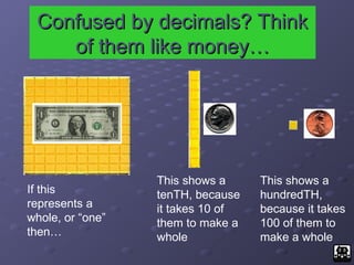 Place_value_lesson ppt for grade 2 Mathematics | PPT
