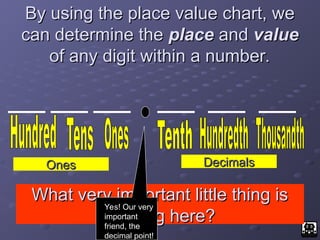 Place_value_lesson ppt for grade 2 Mathematics | PPT