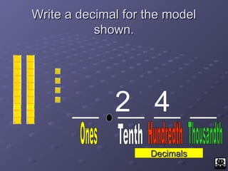 Place_value_lesson ppt for grade 2 Mathematics | PPT