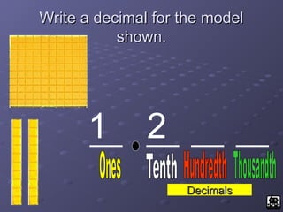 Place_value_lesson ppt for grade 2 Mathematics | PPT