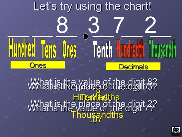 Place_value_lesson ppt for grade 2 Mathematics | PPT | Science