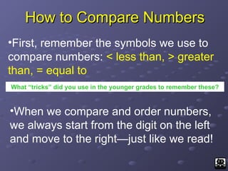 Place_value_lesson ppt for grade 2 Mathematics | PPT