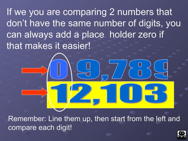 Place_value_lesson ppt for grade 2 Mathematics | PPT | Science