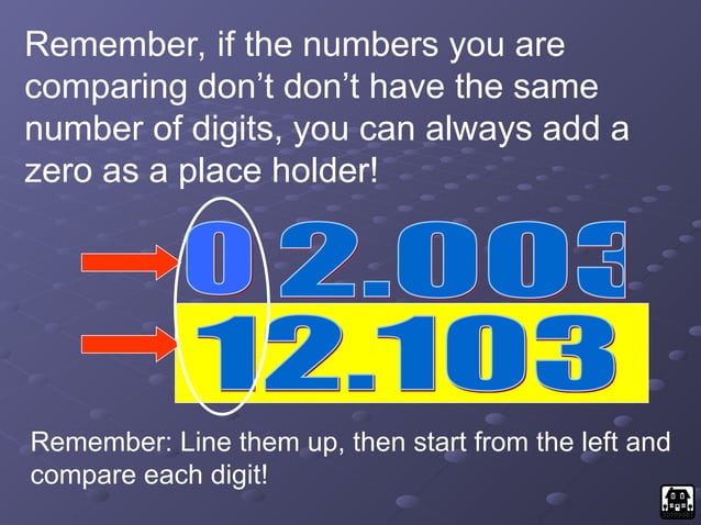 Place_value_lesson ppt for grade 2 Mathematics | PPT | Science