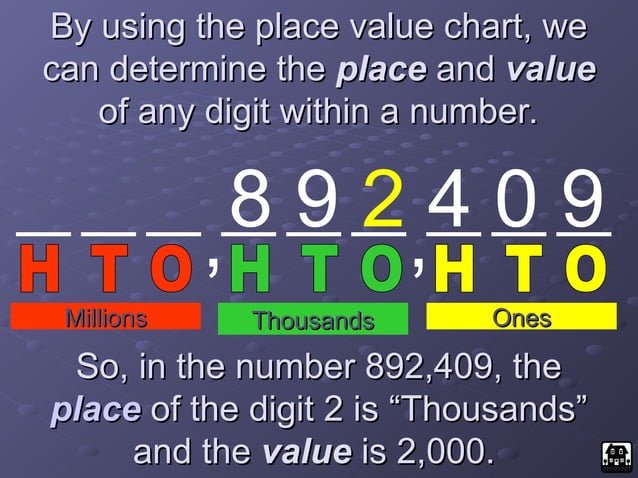 Place_value_lesson ppt for grade 2 Mathematics | PPT | Science