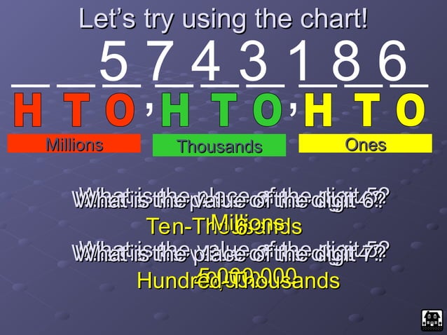 Place_value_lesson ppt for grade 2 Mathematics | PPT | Science