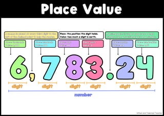 Place Value. Rounding numbers to a certain place value | PDF