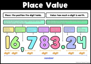 Place Value. Rounding numbers to a certain place value | PDF