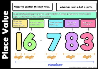 Place Value. Rounding numbers to a certain place value | PDF