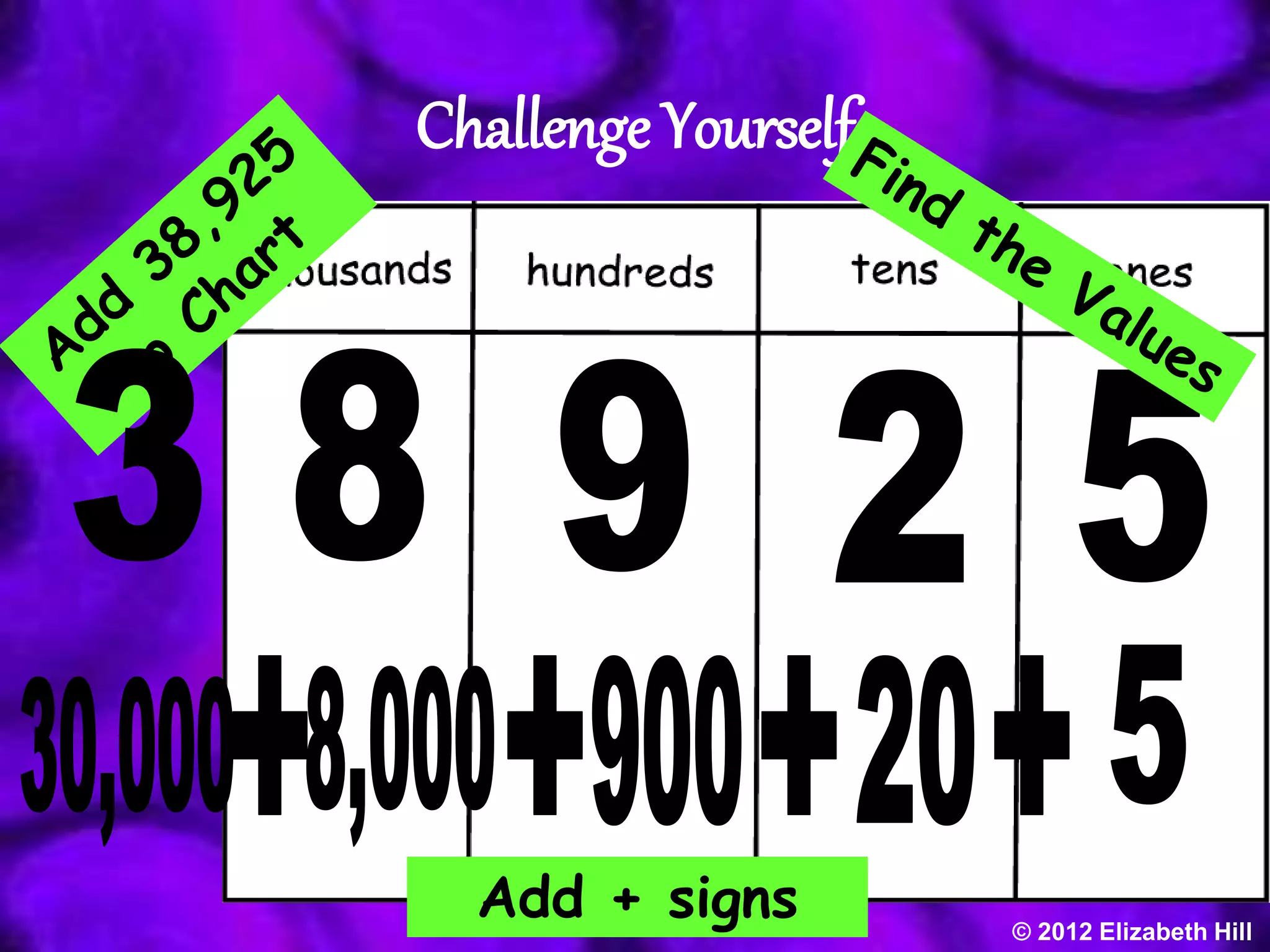 Place Value Powerpoint Lessons.ppt