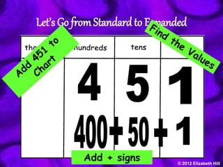 Place Value Powerpoint Lessons.ppt