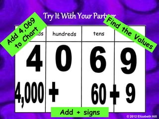 Place Value Powerpoint Lessons.ppt