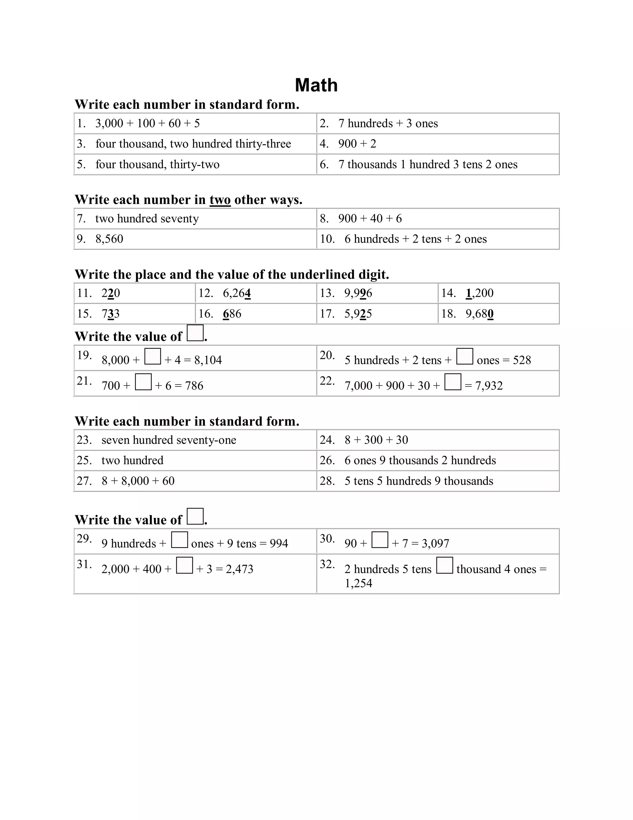 Placevaluereview | PDF | Free Download