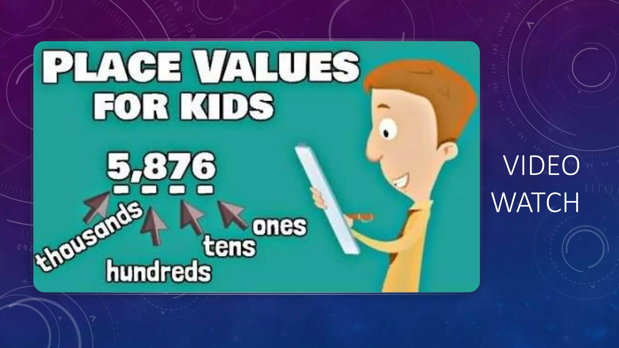 Place value till thousand | PPTX