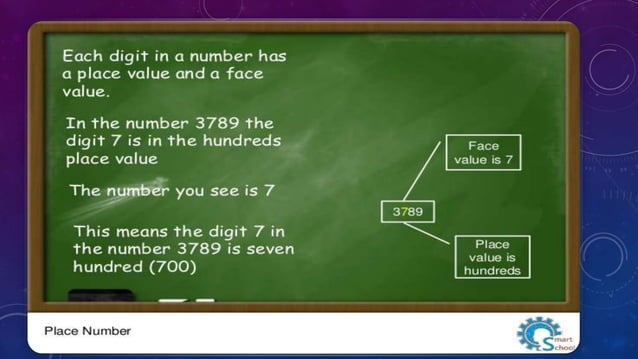 Place value till thousand | PPTX