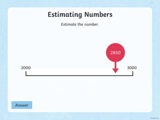place value mathemtics concept for elementary level | PPT