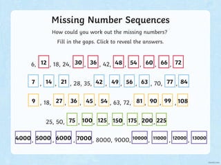 place value mathemtics concept for elementary level | PPT