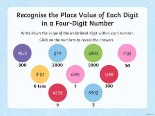 place value mathemtics concept for elementary level | PPT
