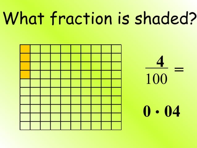 Place value with decimals | PPT