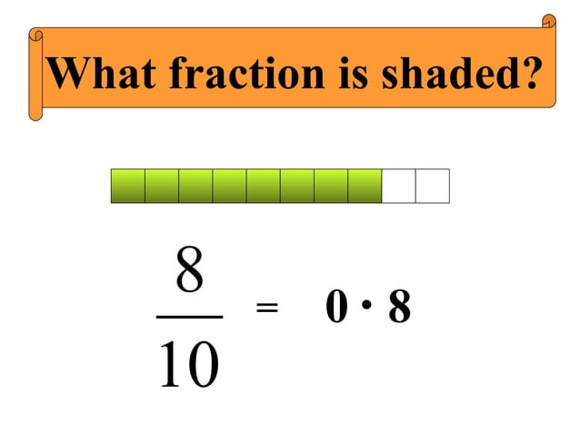 Place value with decimals | PPT