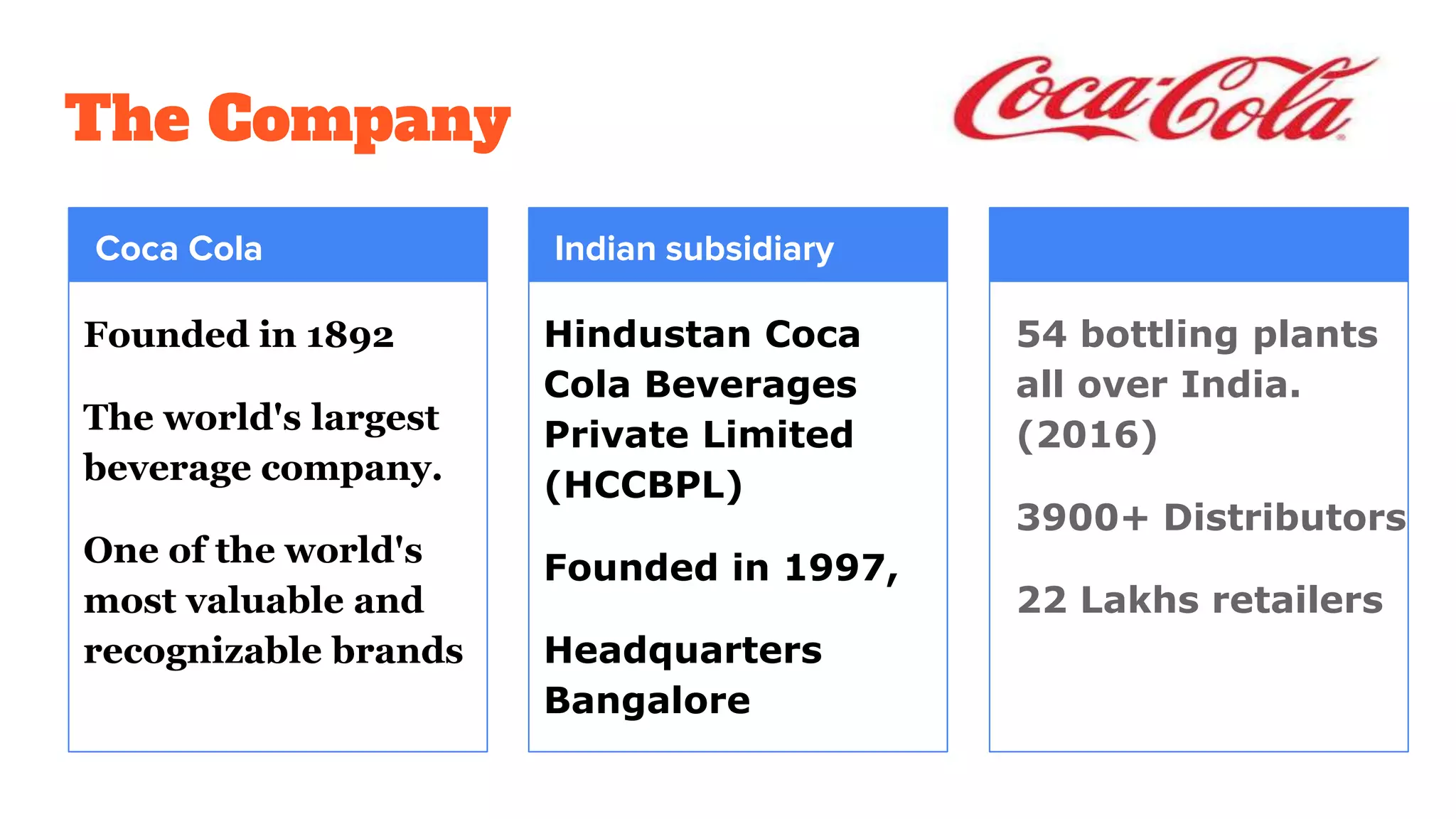 Plachimada coca cola case study - Corporate Ethics | PPTX