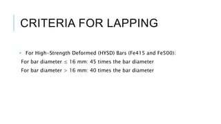 placing of Rebar.pptx