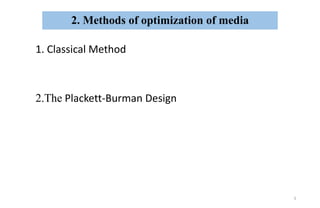 Plackett burman design ppt | PPTX