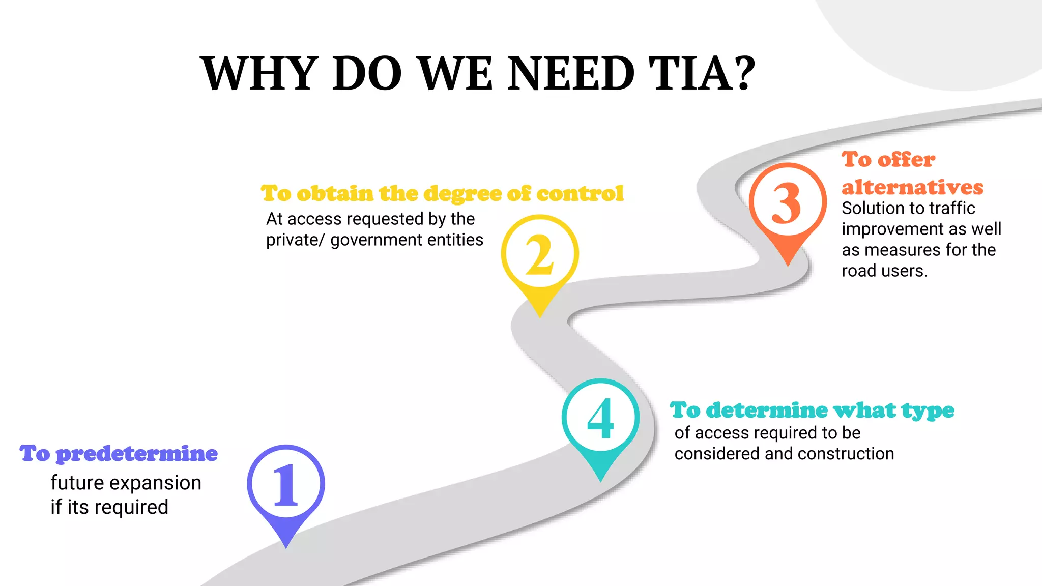 PLACK Sokhit_Traffic Impact assessment (TIA).pptx