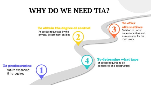 PLACK Sokhit_Traffic Impact assessment (TIA).pptx