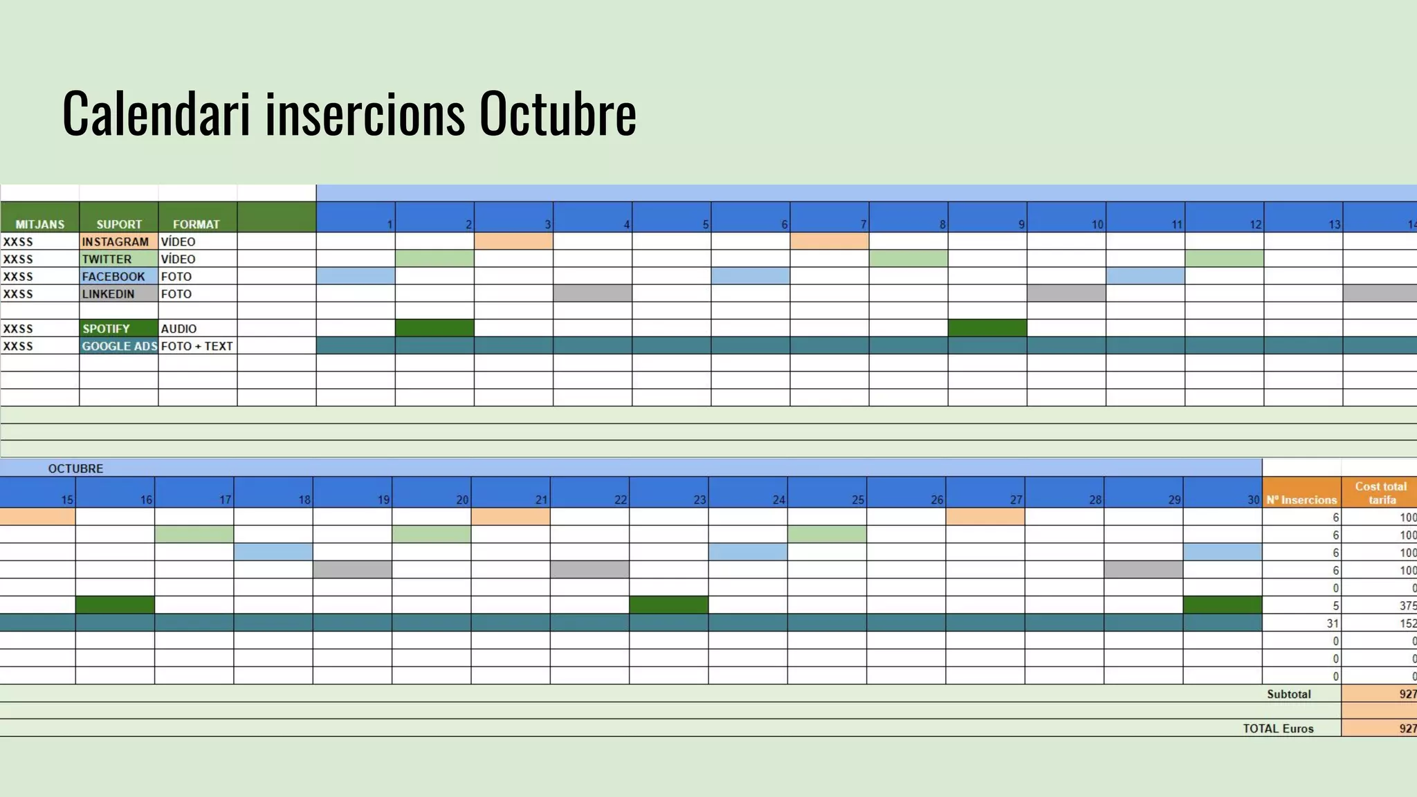 Pla de Mitjans DiKor | PPT