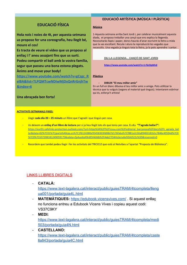 Pla de treball 2 (del 20 al 24 d'abril) | PDF