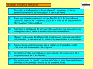 Pla entorn educatiu | PDF