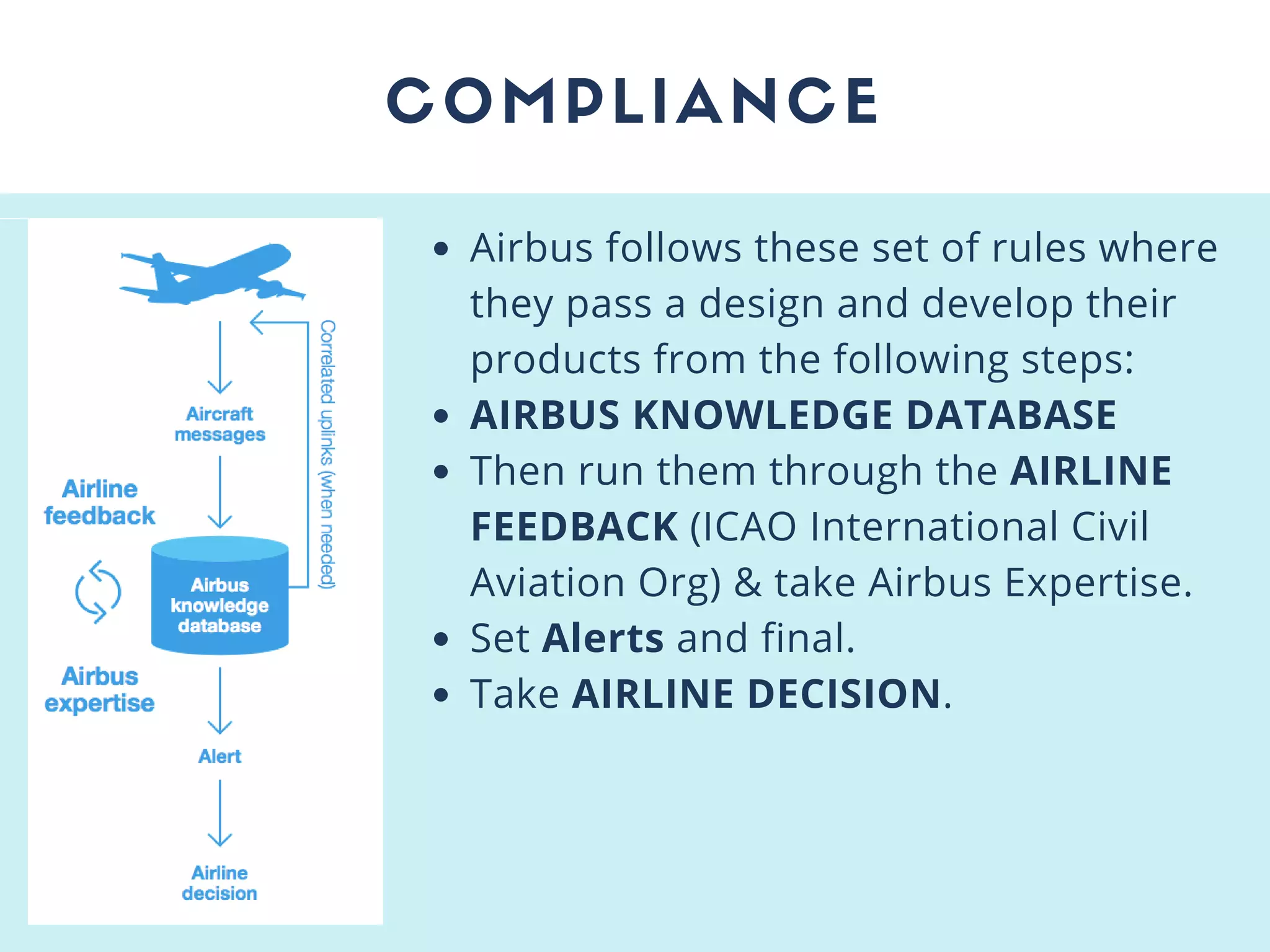 Airbus Product Line Analysis | PDF