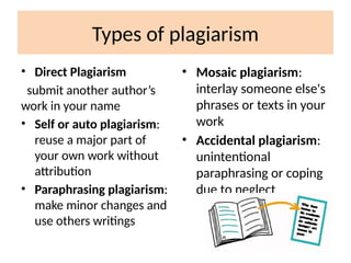 Plagiarism and Its Impact on Social Science Research | PPTX