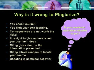 Plagiarism | PPS