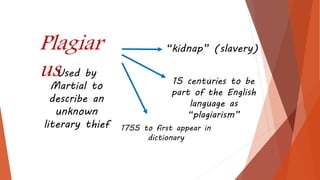 Plagiarism | PPTX
