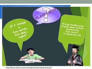 Plagiarism | PPTX