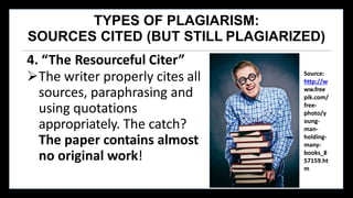 PLAGIARISM.pptx