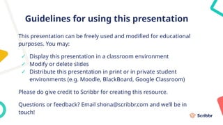 Plagiarism-what-is-it-and-how-to-avoid-it.pptx