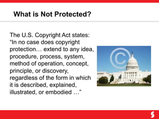 Plagiarism, Copyright and Fair Use in Business Communications | PPT