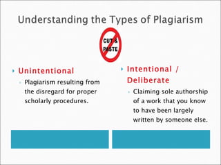 Plagiarism & Academic Dishonesty | PPT