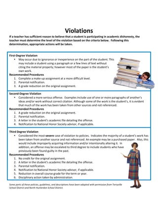 Plagiarism and Academic Dishonesty Policy | PDF