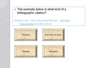 Citation Lesson for Middle and High School Teacher-Librarians | PPTX