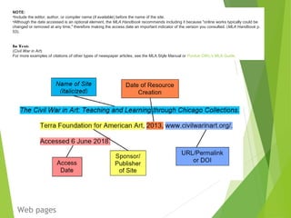 Plagiarism and citations module | PPT | Books and Literature