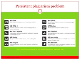 Plagiarism and Doctor Seuss Presentation | PPT