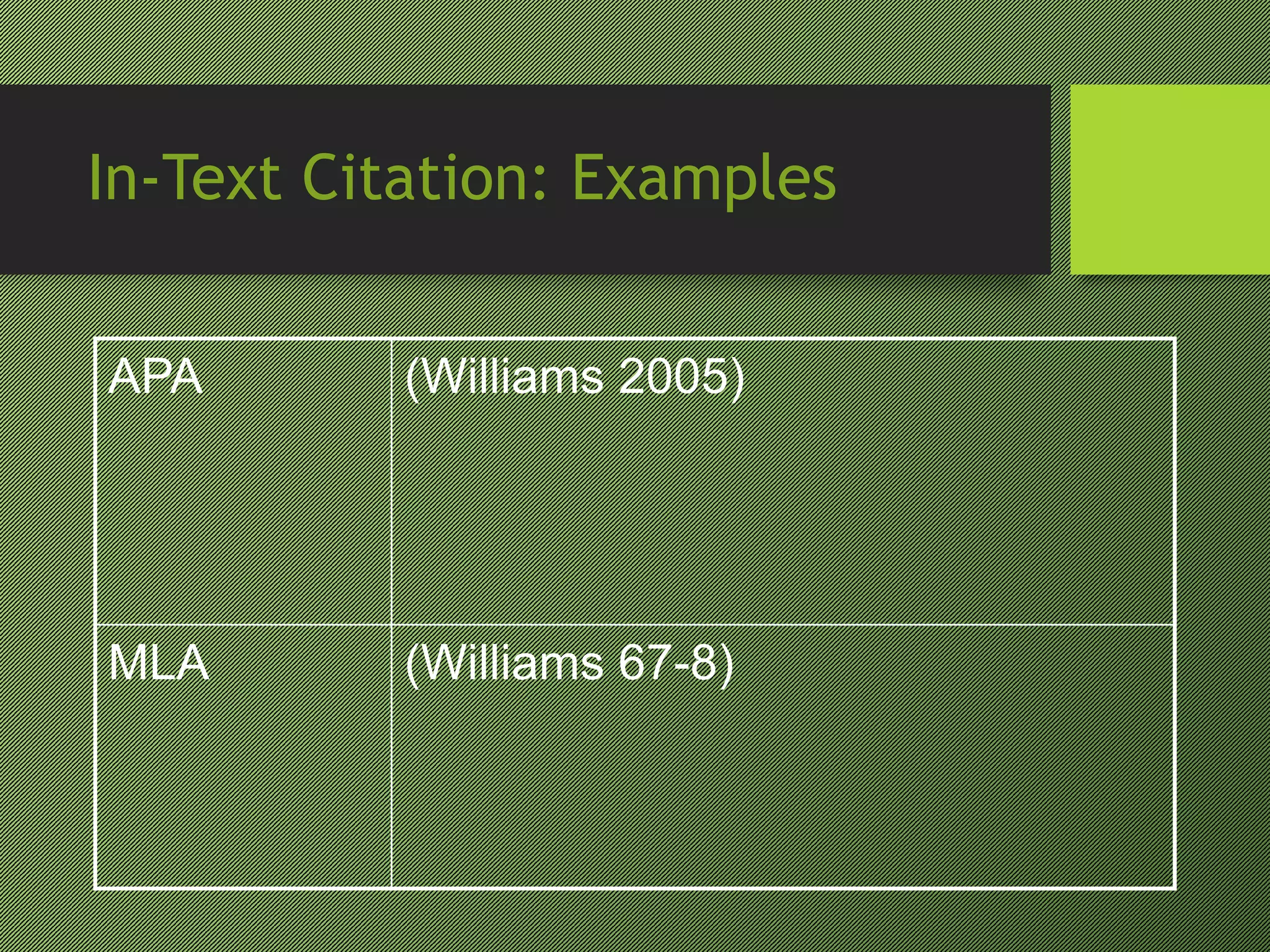 Plagiarism & Citation - MLA 8 & APA 8 | PPT | Resume Writing and Advice ...